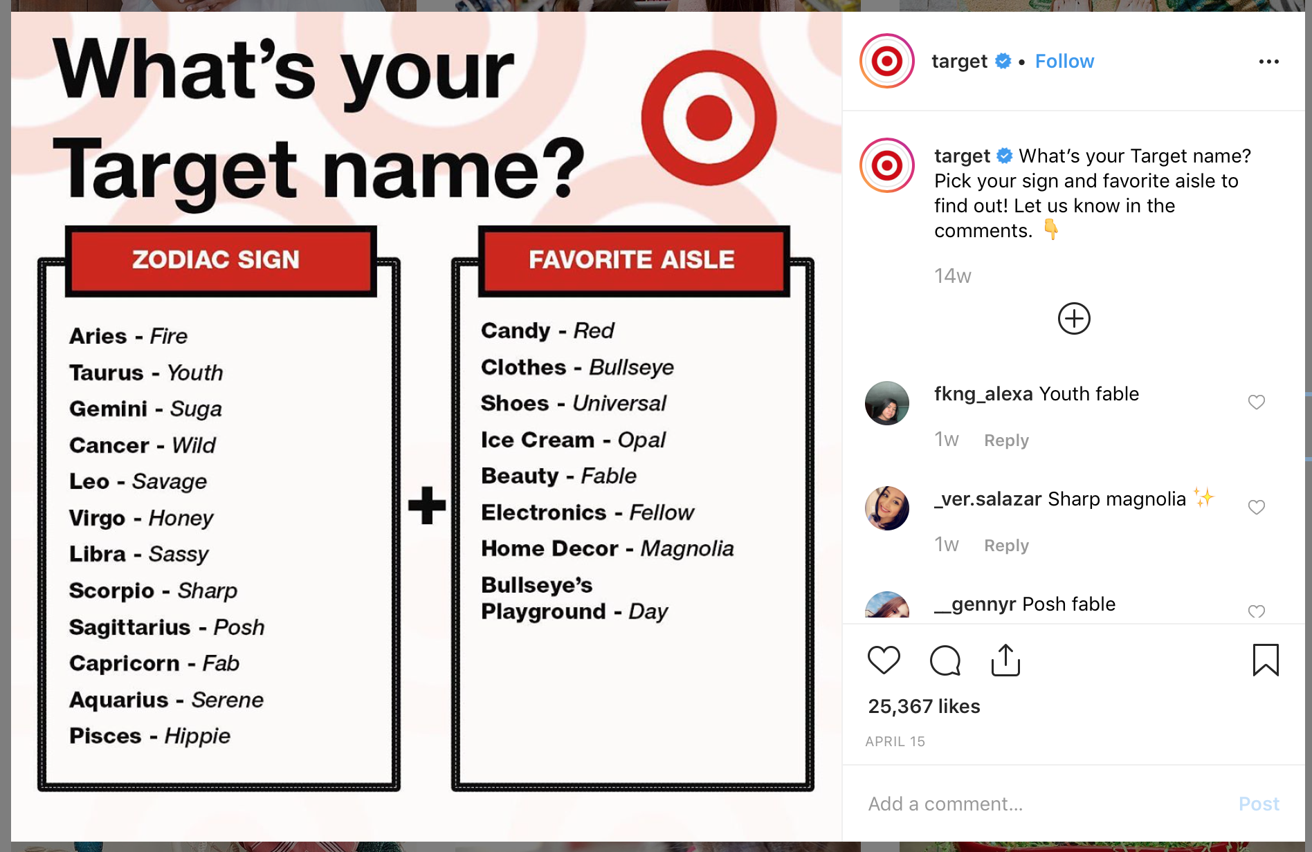 Learn from the Masters: Why Target’s Branding Works - Expert Media Design